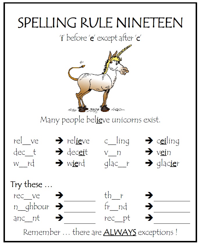 Spelling
